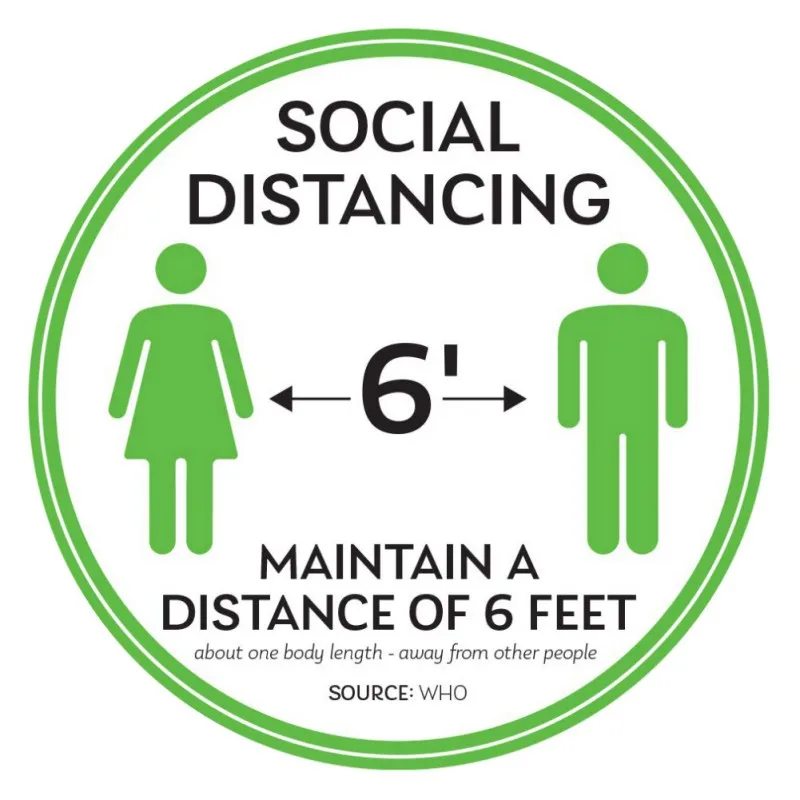 Home Décor 10 Pack Social Distancing Floor Stickers Decal Safety Signs ...