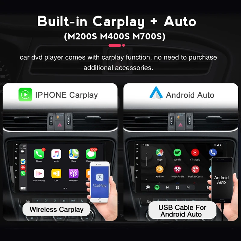 Mtk6580-all Android Car System-fy Shopping Online | www.oceanproperty.co.th