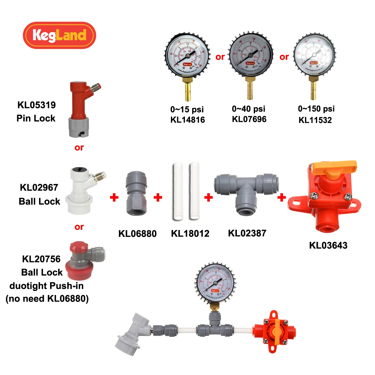 Kegland BLOWTIE COMPLETE KIT (DIAPHRAGM SPUNDING VALVE) homebrewing