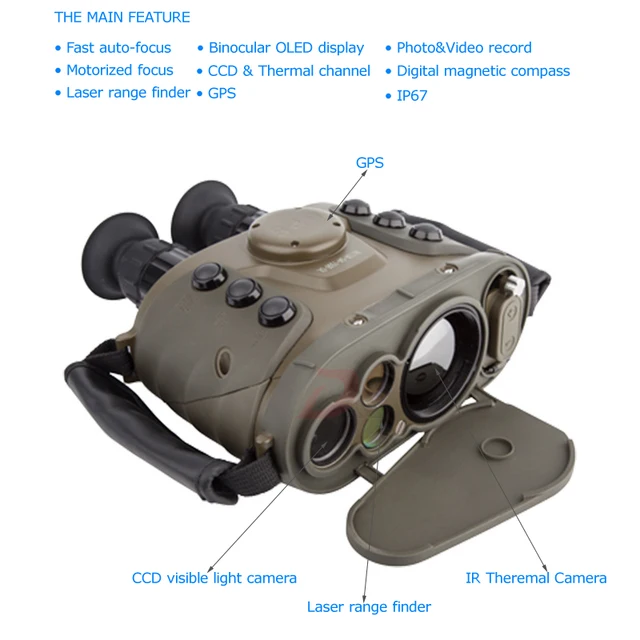 Military GPS Laser rangefinder CCD Visible Optical camera Infrared ...