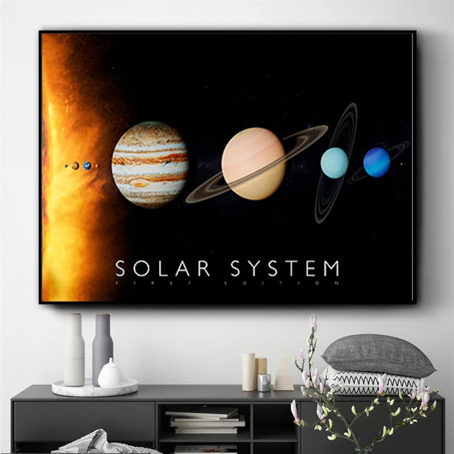 Solar Planets Poster Demonstration