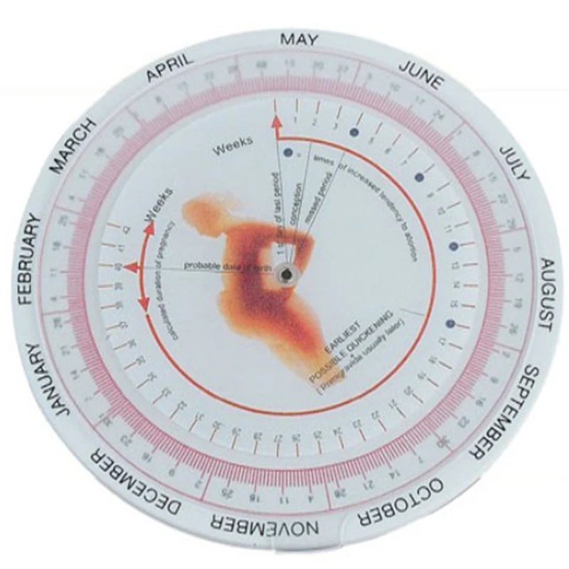 Gestation Calculator wheel pregnancy goniometer expected date of birth ...