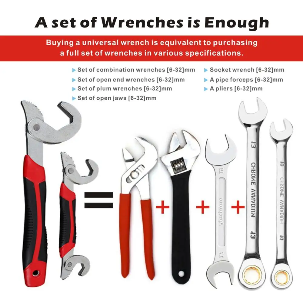 Adjustable Open End Wrench