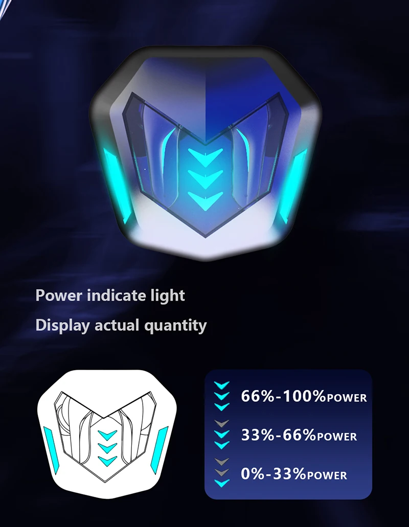 Безжични гейминг аудио слушалки NUBI Gaming MD 188, Mini TWS Wireless ...