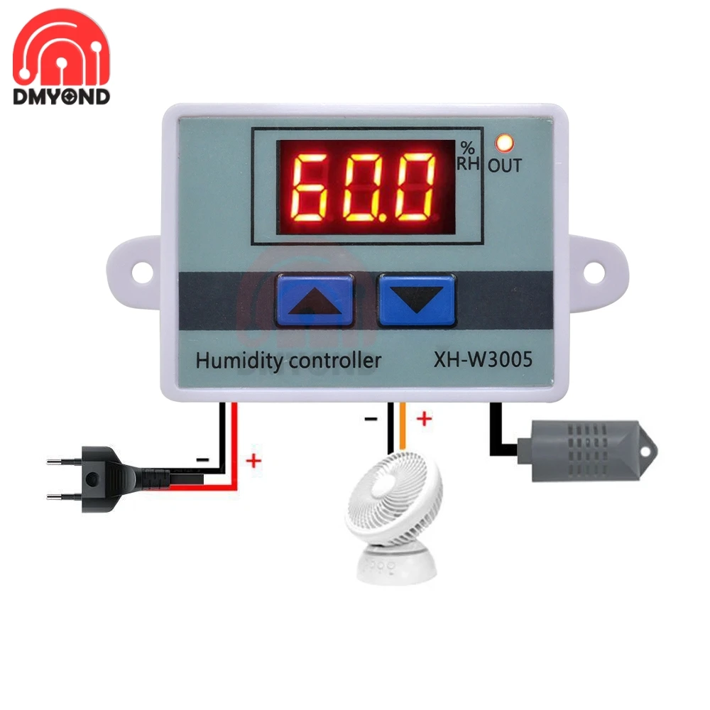 Humidity Control Switch