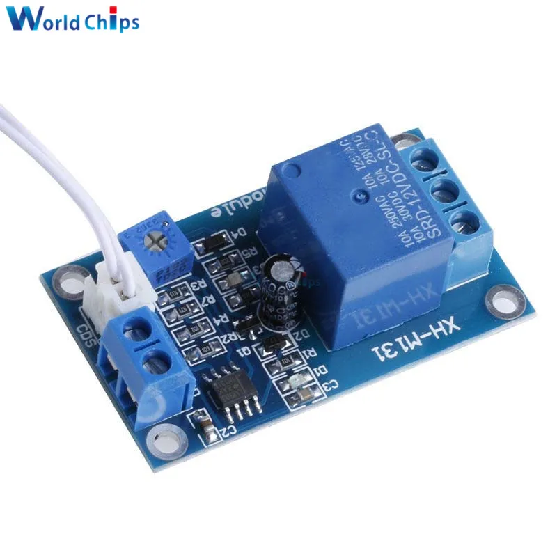 Store Home Products ChoiceDay Feedback