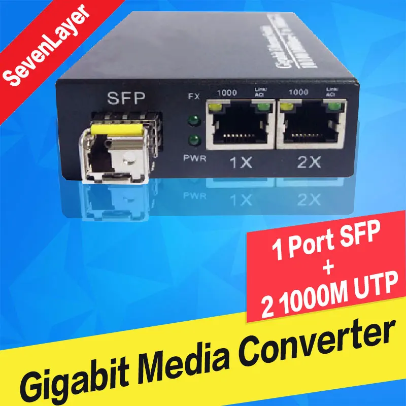 10/100/1000M Gigabit Media Converter 1 Sfp 2 Rj45 Optical Fiber ...