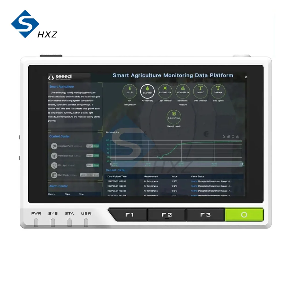 4Gb + 32Gb 5Inch Reterminal Gebaseerd Op Raspberry Pi CM4 Module High ...