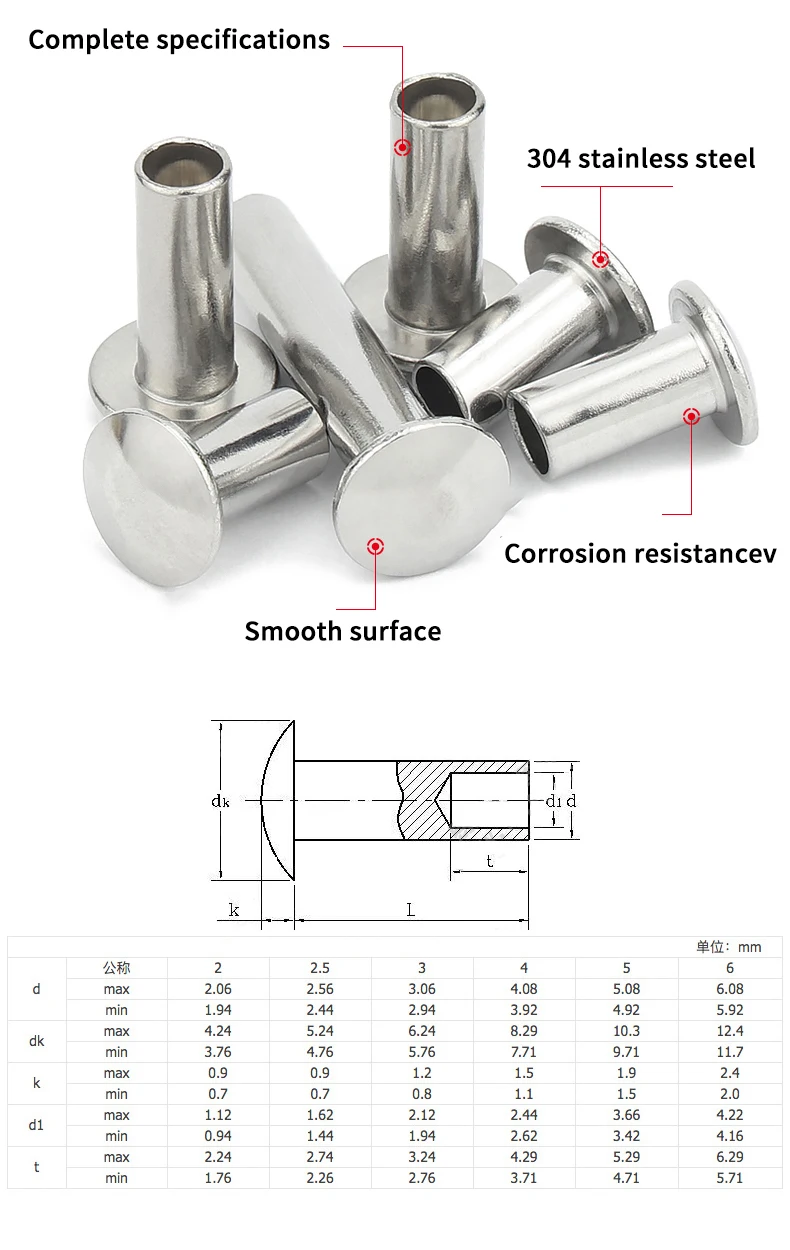 VIS,M2.5 (20pcs)-3mm--Tête plate ronde en acier inoxydable 304, M2 M2.5 ...