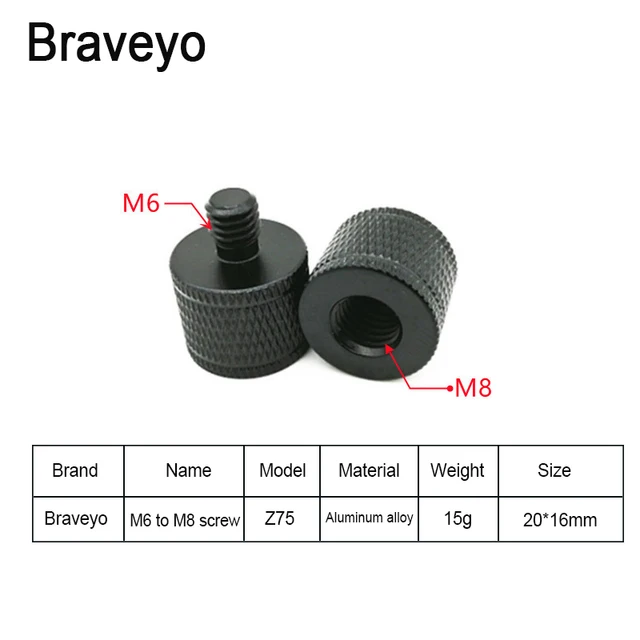 Store Home Products Sale Items Top Selling Feedback