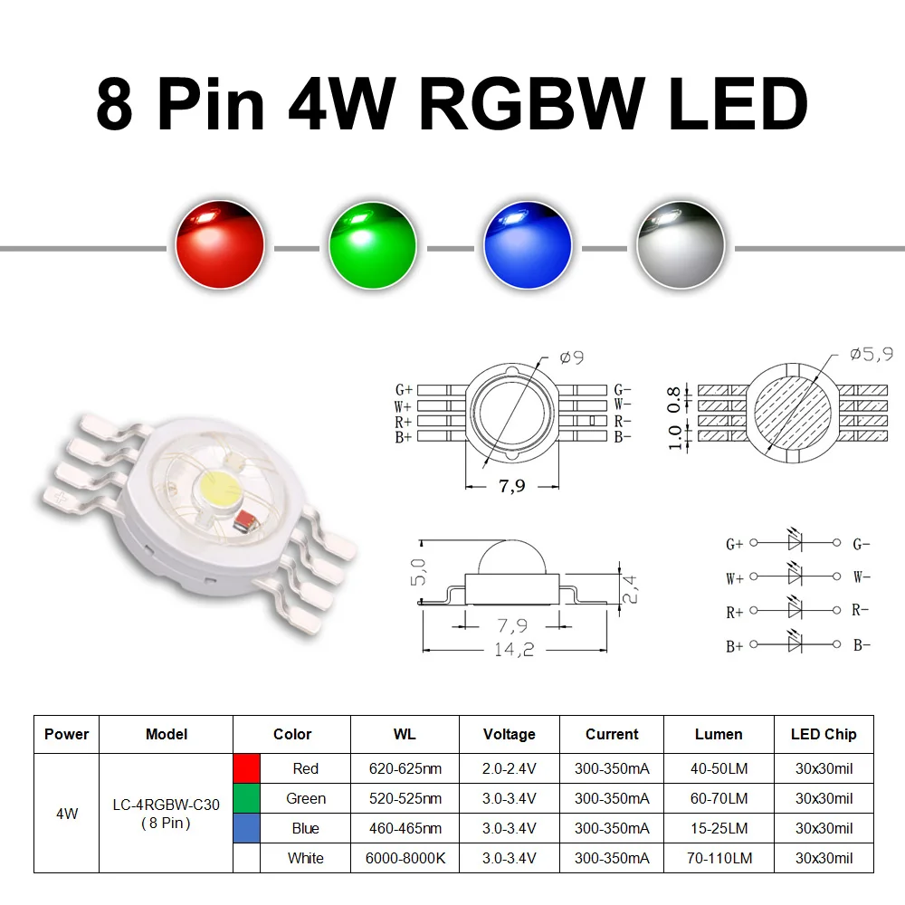 12W RGBW 8pin - Pieces - Lampe de scène Super brillante à puce LED COB ...