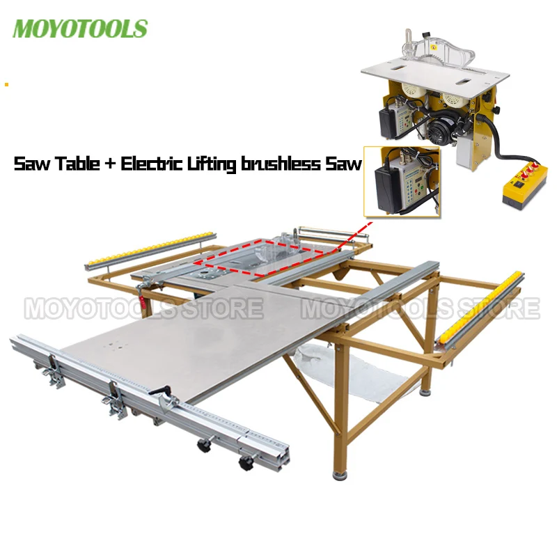 Panel Saw Kit