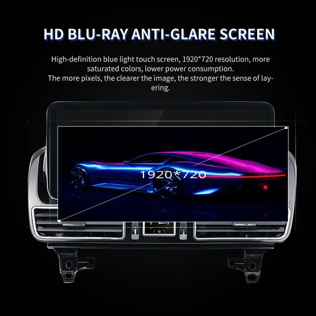 12.3" Android 11 Car Multimedia Player for Mercedes Benz GLE GLS G S ...