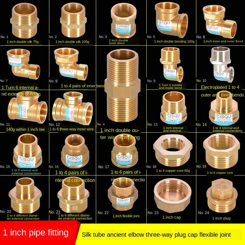 1-Inch-Copper-Joint-Tee-To-3-4-Inch-Inner-Elbow-To-1-2-Inch-Outer.jpg