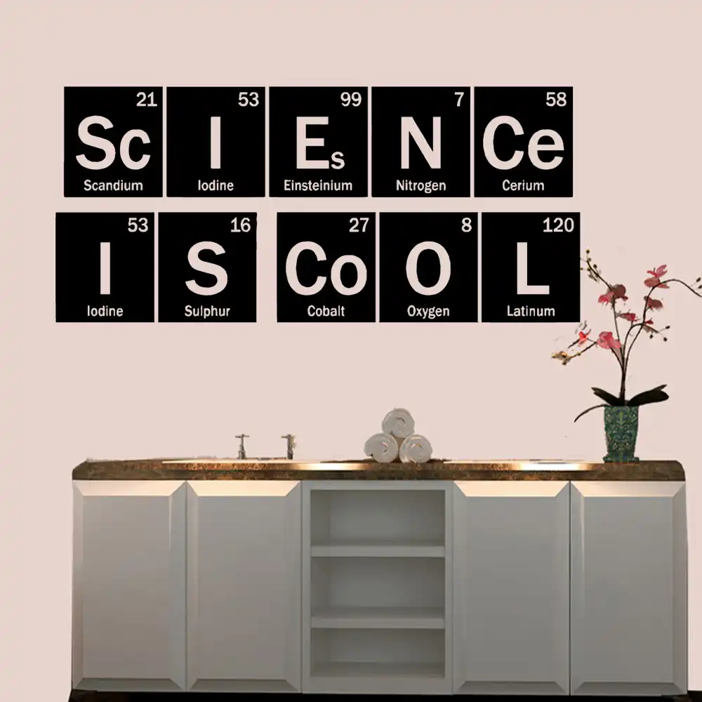 Quotperiodic Table Of Elements Dmitri Mendeleev Vector