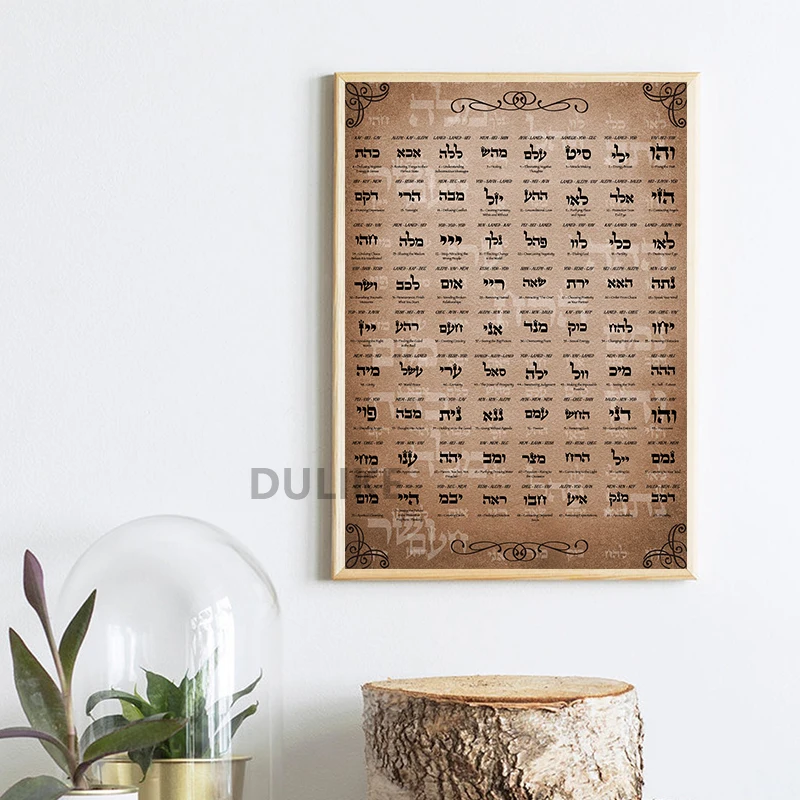 The 72 Names of God and their Divine Qualities Print Kabbalah Poster Healers Gifts Meditation ...