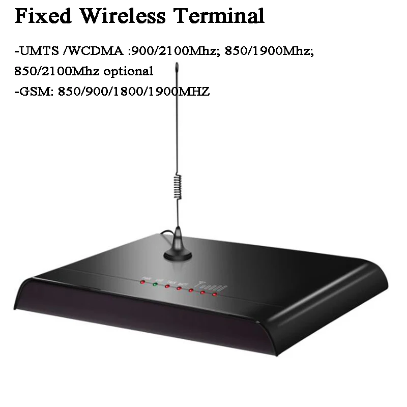 Sim-card-3G-WCDMA-FWT-Suit-Voice-call-Alarm-system-Telemarketing ...