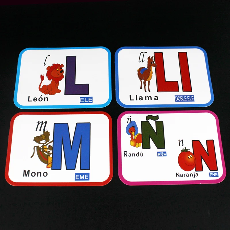 Spanish Alphabet With Pictures For Kids