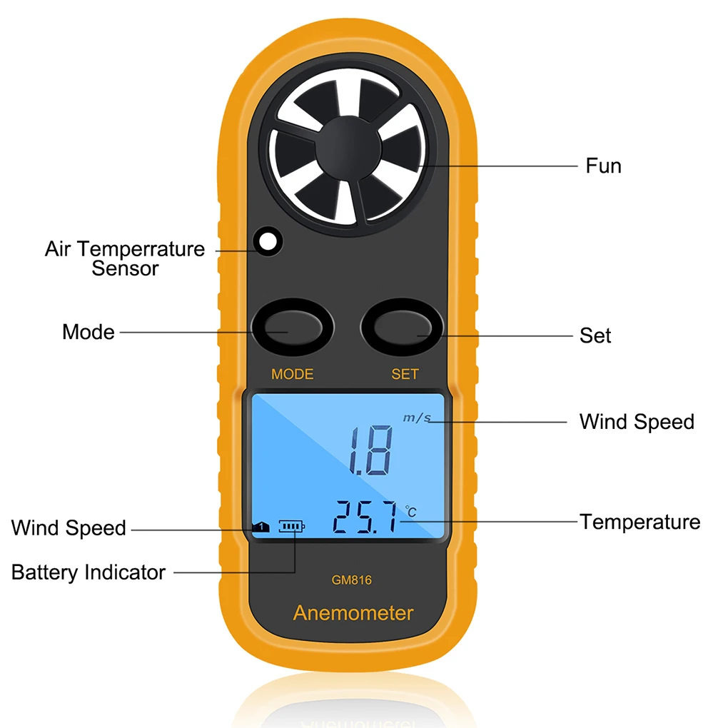 Anemometer Labeled Diagram