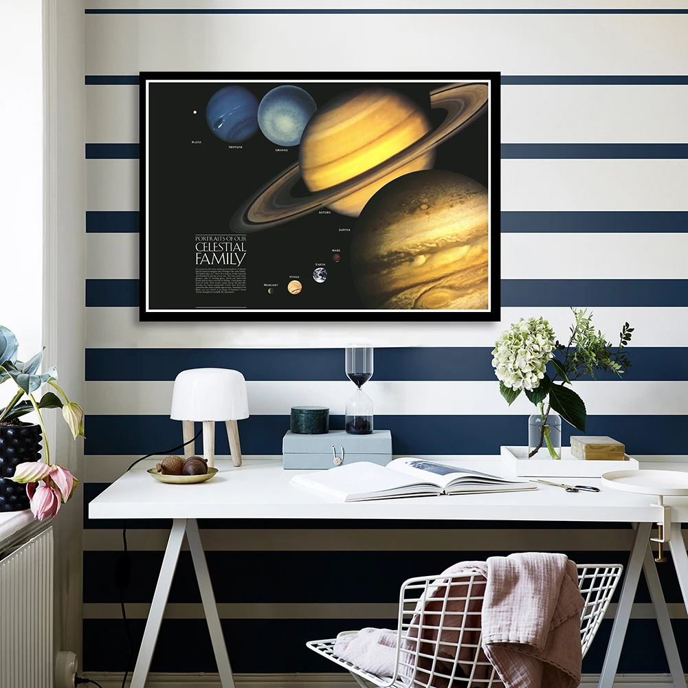 84*59cm 1990 The Solar System Map Galaxy Canvas Painting Wall Art ...
