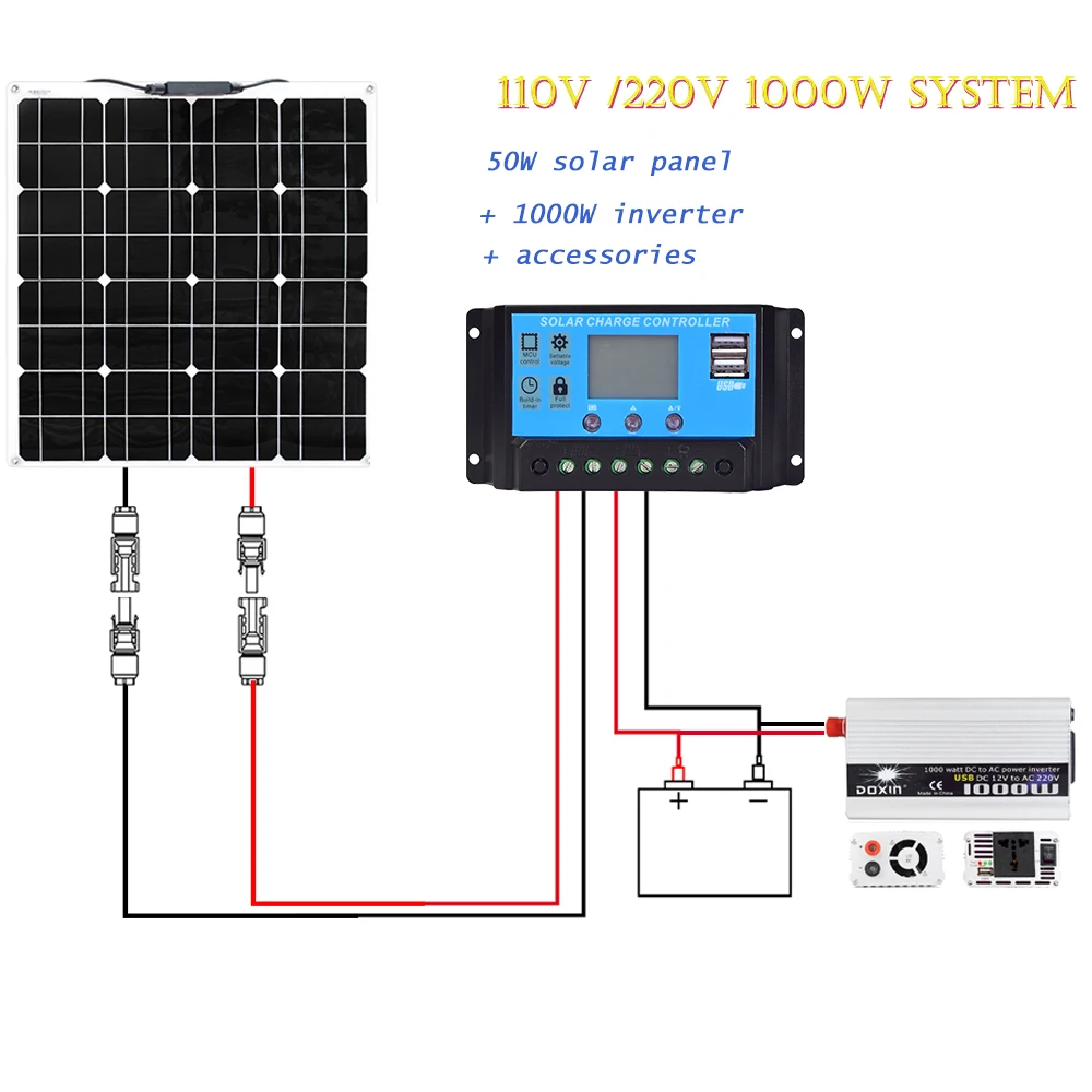 110V-220V-Flexible-Solar-Panel-System-50W-with-1000W-Inverter-12v-20A ...