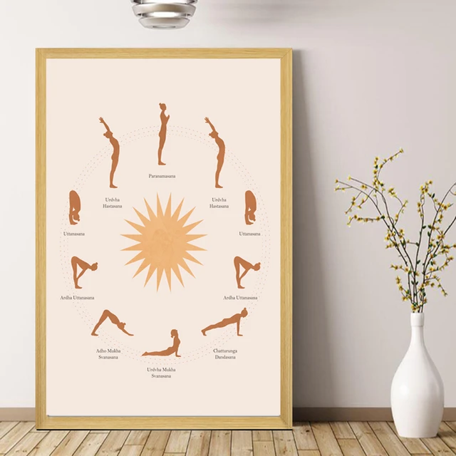 Sun Salutation Poster