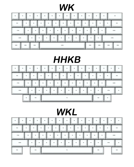 키보드 배열에 대한 고찰 : 네이버 블로그