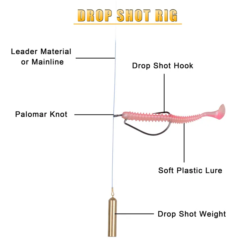 How to tie a hook directly to a swivel? - Fishing Tackle - Bass Fishing ...