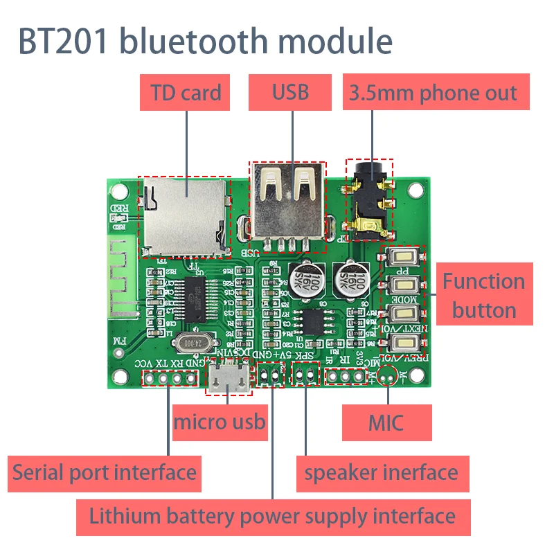 JL AC6905A bluetooth MP3 decoder single chip ic integrated circuit ...