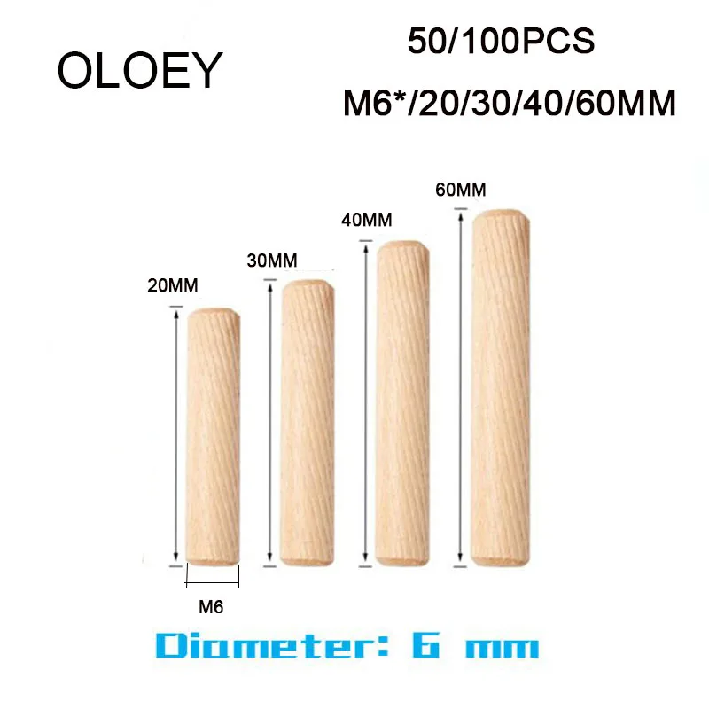 Store Home Products Getaway Deals Feedback