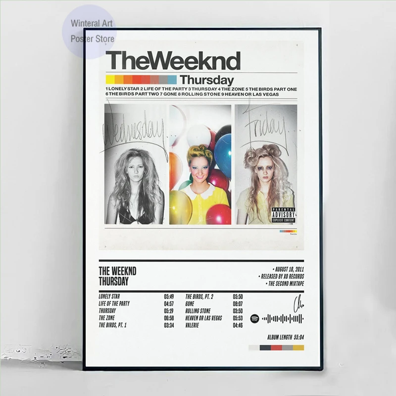Thursday The Weeknd Album Cover