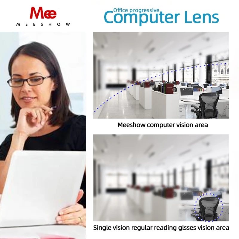 ZEISS Office Lenses, 41% OFF | www.elevate.in