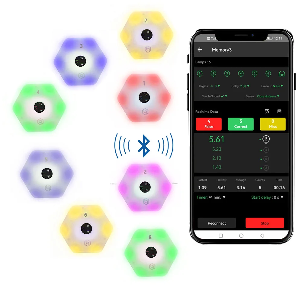 【queling】reaction training light lamp speed agility response equipment ...