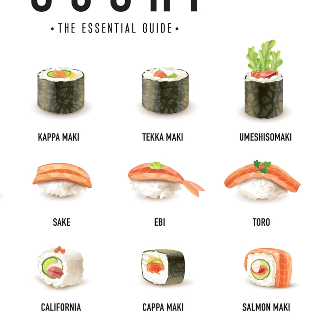 Types Of Sushi Chart