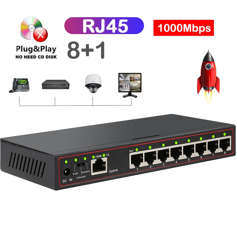 Fast gigabit ethernet switch lan VLAN RJ45 ethernet Ethernet switch 8 ...