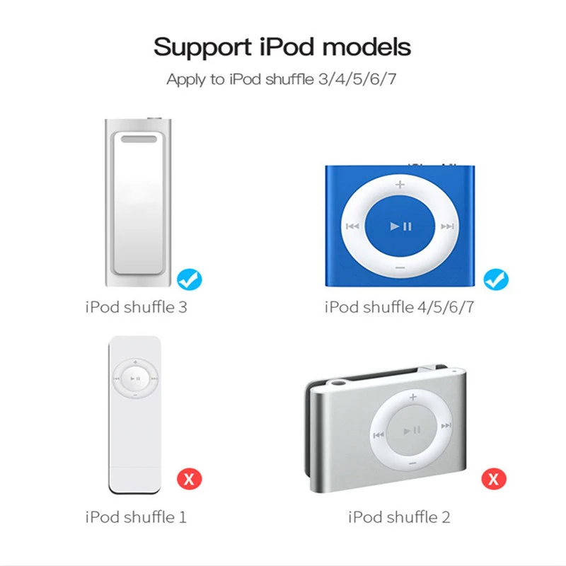 Ipod Shuffle Generation 6