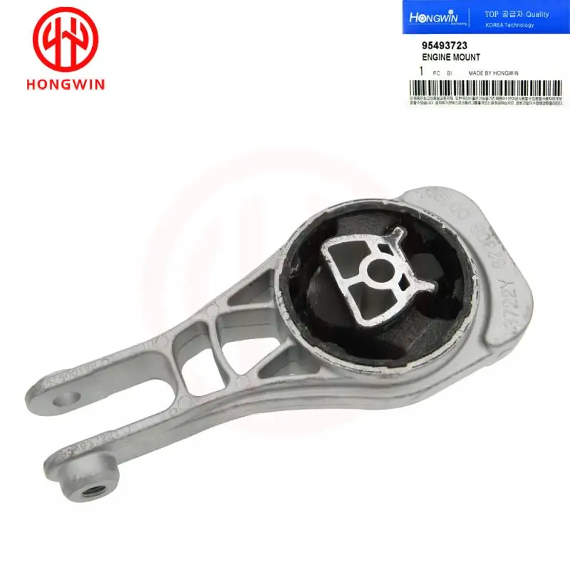 Store Home Products ChoiceDay Feedback