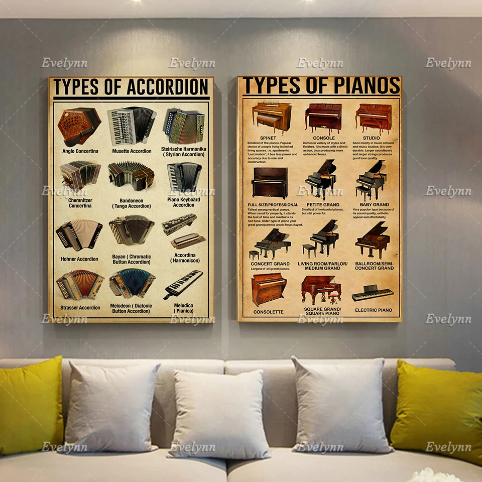 Type Music Posters