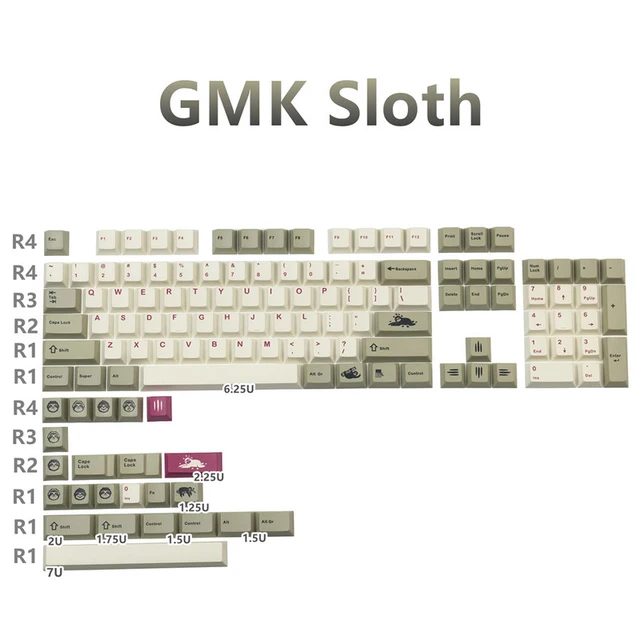 Set 完成品 Sloth & TOFU60 WALNUT GMK - nimfomane.com