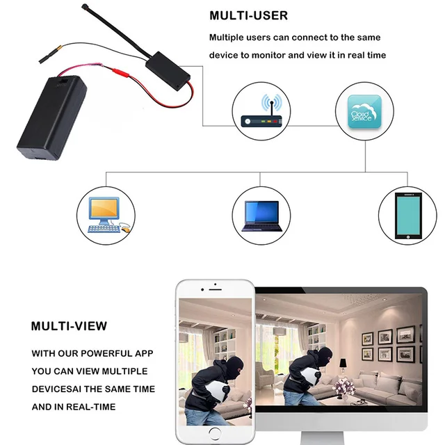 HD 1080P DIY Portable WiFi IP Mini Camera P2P Wireless Micro Webcam ...