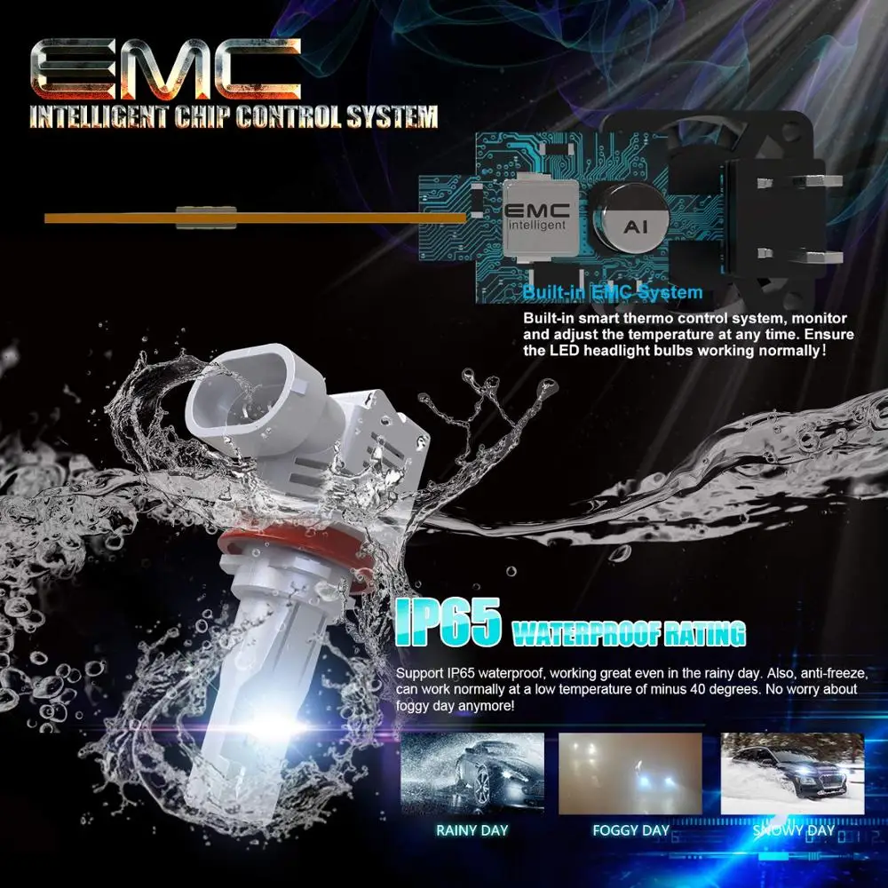 AILEO Car Headlight Bulb H11 LED H8 H9 H16(jp) HB3 HB4 9005 9006 ...