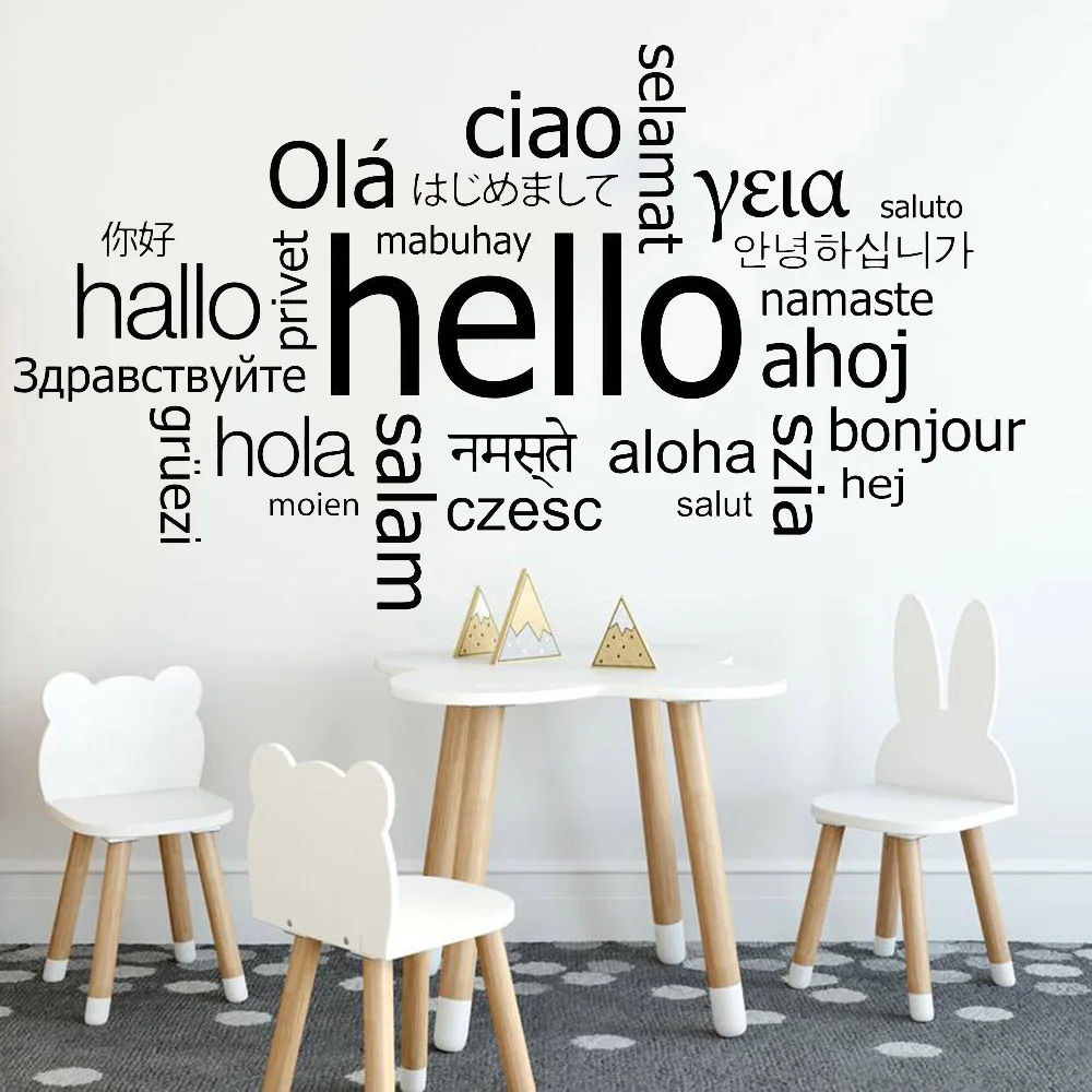 Welcome In Different Languages For Kids