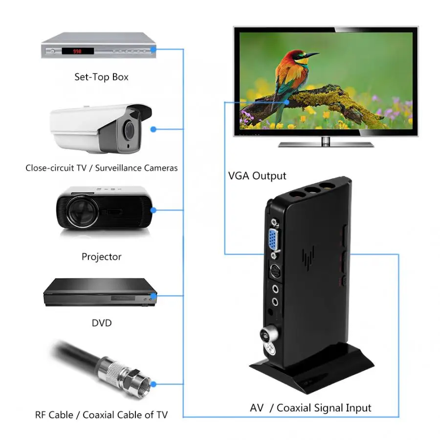 AV to VGA TV Set Top Box PC Monitor Receiver Speaker External LCD CRT ...