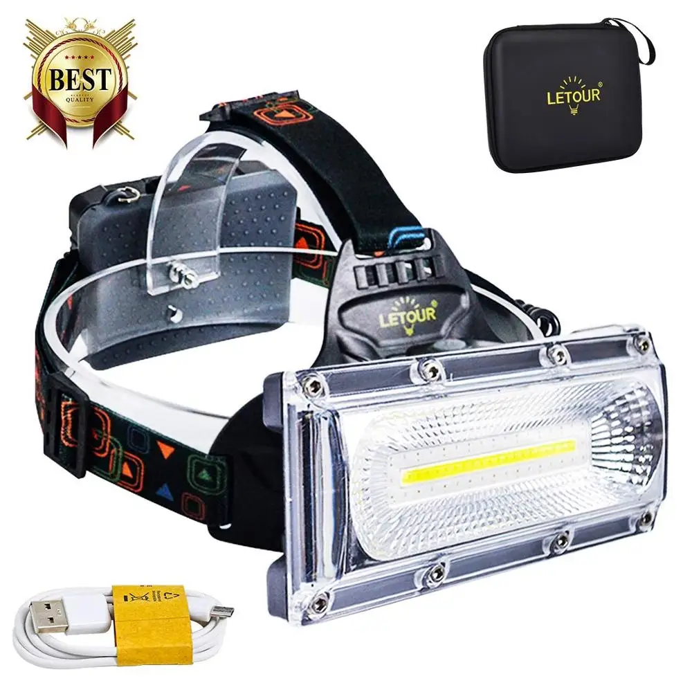 LED Headlamp Rechargeable 18650 Battery Powerful Flashlight Super ...