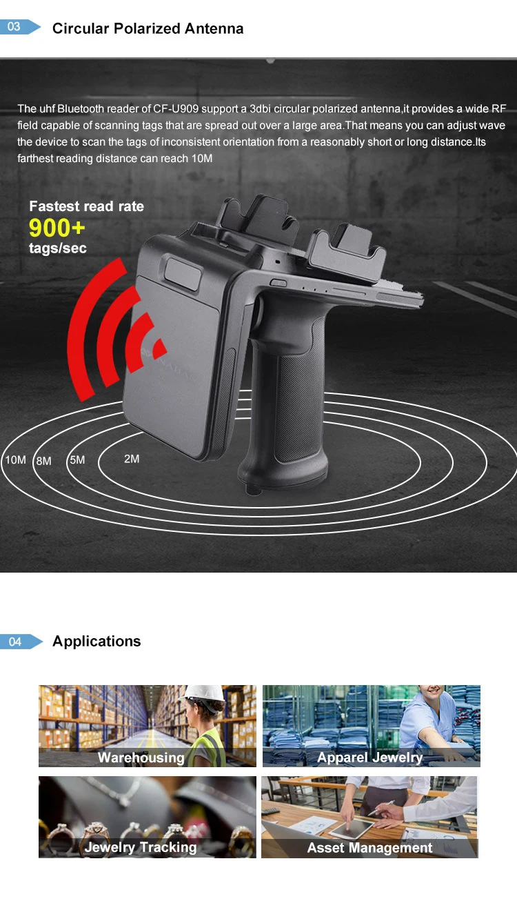 CHAFON UHF Rfid Sled Reader with Bluetooth and Android Working System ...