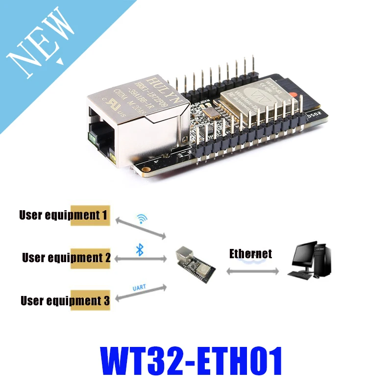 WT32-ETH01-Embedded-Serial-Port-Networking-Ethernet-WIFI-Combo-Gateway-MCU-ESP32-Wireless-Module ...