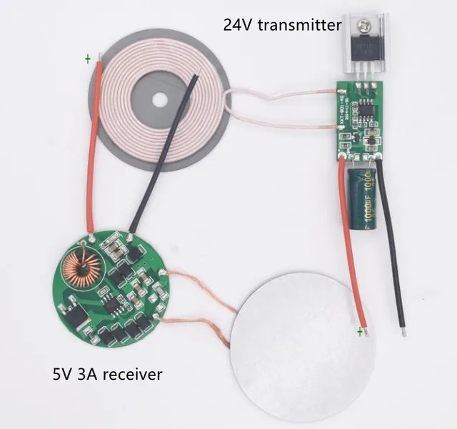 Store Home Products ChoiceDay Feedback