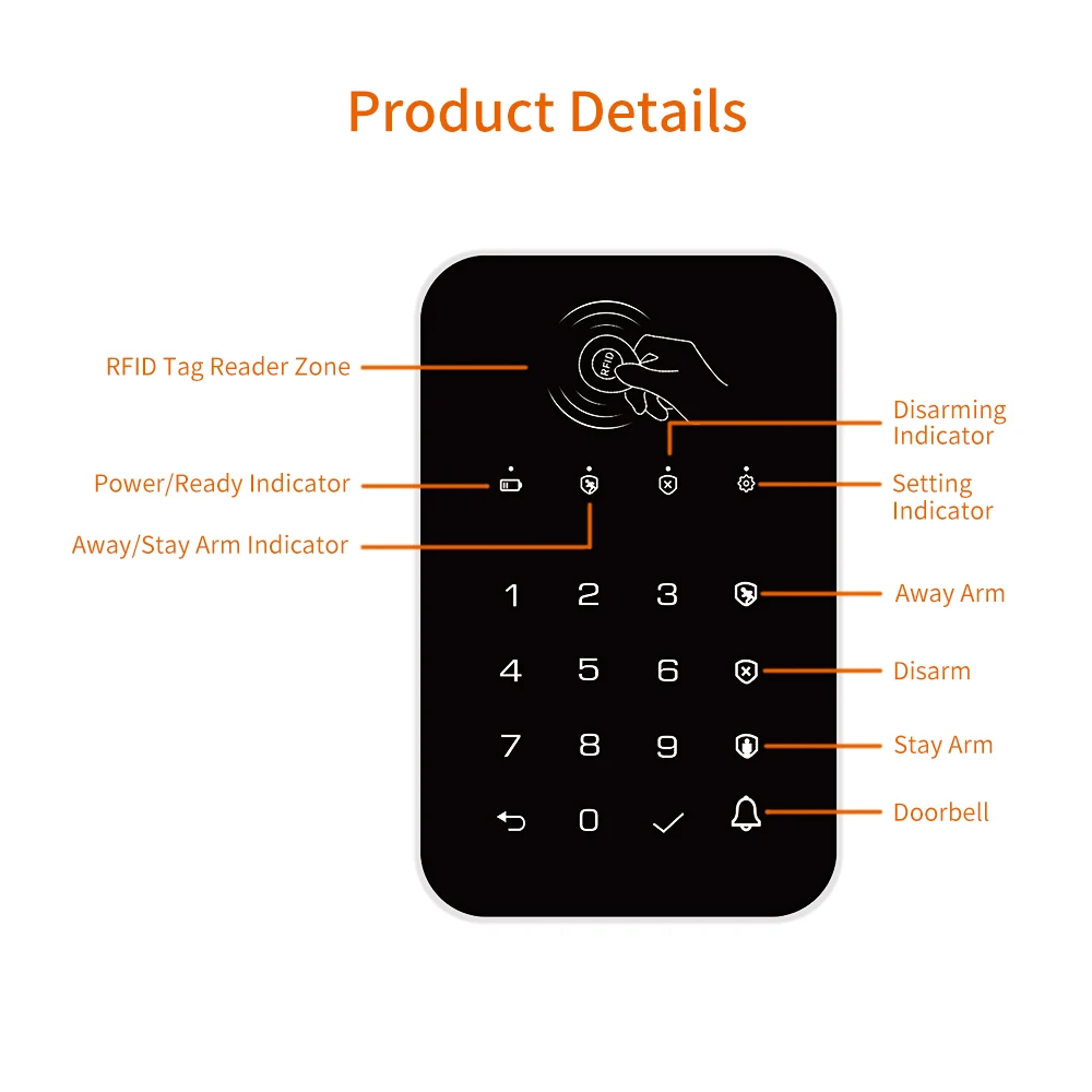 Wireless Touch RFID Card Arm Home Security Alarm System | EttaGadgets