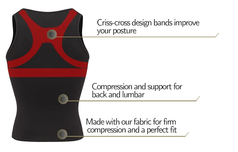 ShaperSlim™ – Men’s Snatched Singlet - Shiremstore.com