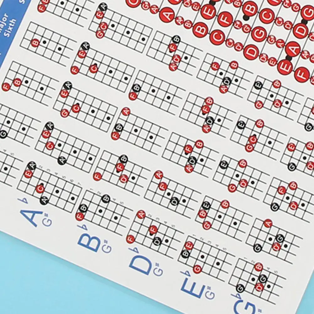 Bass Guitar Chord Chart 4 String